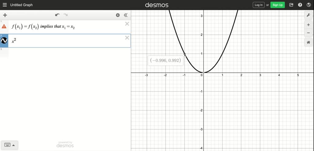 SOLVED:3-14 A function is given by a table of values, a graph, a formula, or a verbal ...