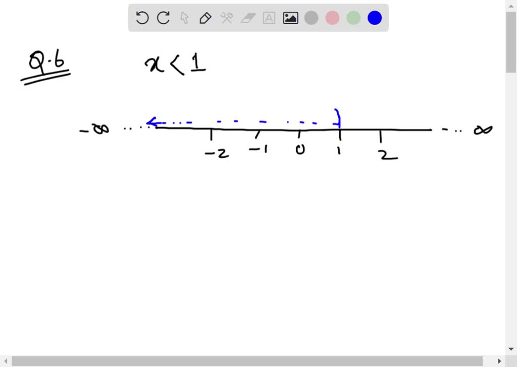 SOLVED:Express the given inequality in interval notation and sketch a graph of the interval ...