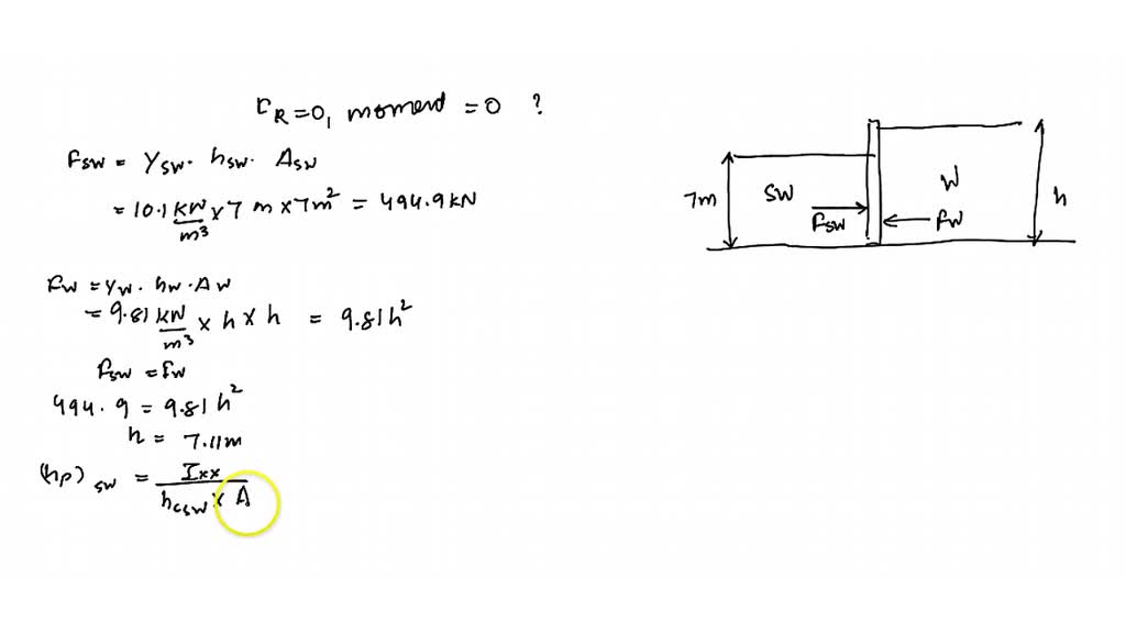 SOLVED:A long, vertical wall separates seawater from fresh water. If ...