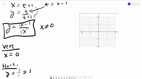 ⏩SOLVED:Sketch the curve represented by the parametric equations ...