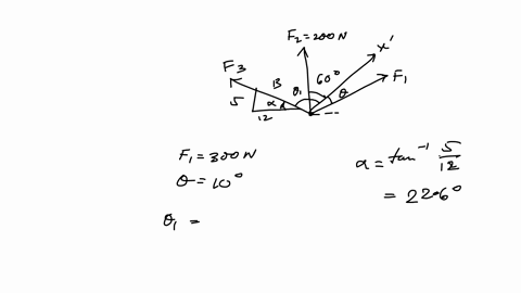 SOLVED: If F2=150 kN and θ=55^∘, determine the magnitude and orientation, measured clockwise ...