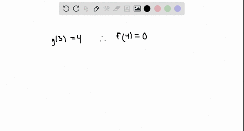 ⏩SOLVED:For the following exercises, use the graphs of f, shown in… | Numerade