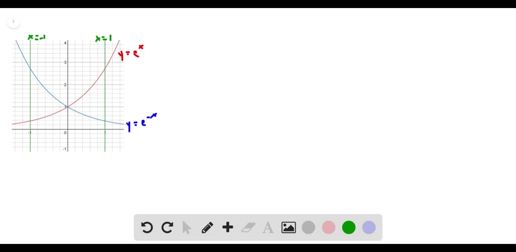 SOLVED:For the following exercises, graph the equations and shade the ... SOLVED:For the following exercises, graph the equations and shade the ...