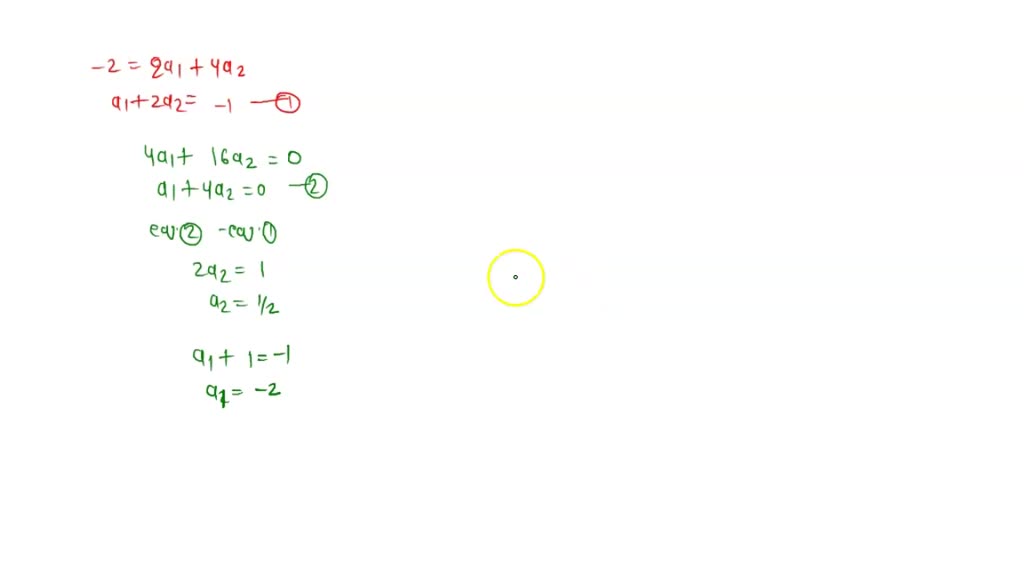 A Determine The Polynomial Function Whose Graph Passes Through The 3069