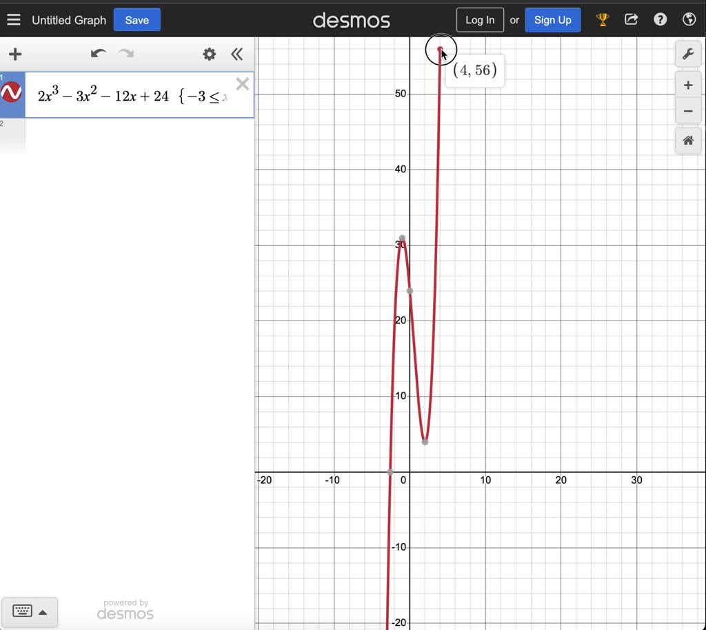 Find the absolute maximum and absolute minimum (largest and smallest ...