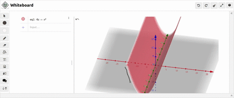 SOLVED:Sketch the graphs of the given equations in the rectangular coordinate system in three ...