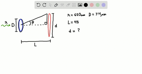 SOLVED:Determine the expected diffraction angle for the first-order reflection from the (310 ...