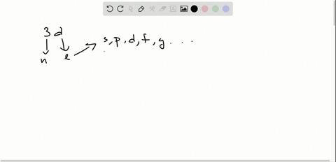 SOLVED:The lead atom obeys j j coupling, and has two electrons in the 6 ...