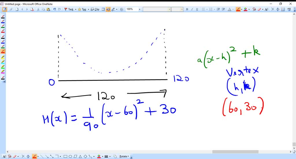 SOLVED:A cable hanging freely between two vertical support beams forms ...