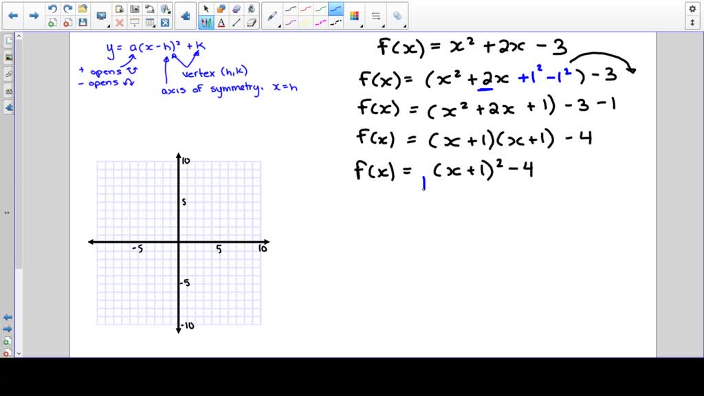 SOLVED:Complete the square to write each function in f(x)=a(x-h)^2+k form. Determine the vertex ...