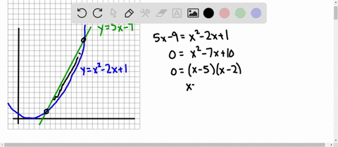 SOLVED:Find the area of the region described in the following exercises ...