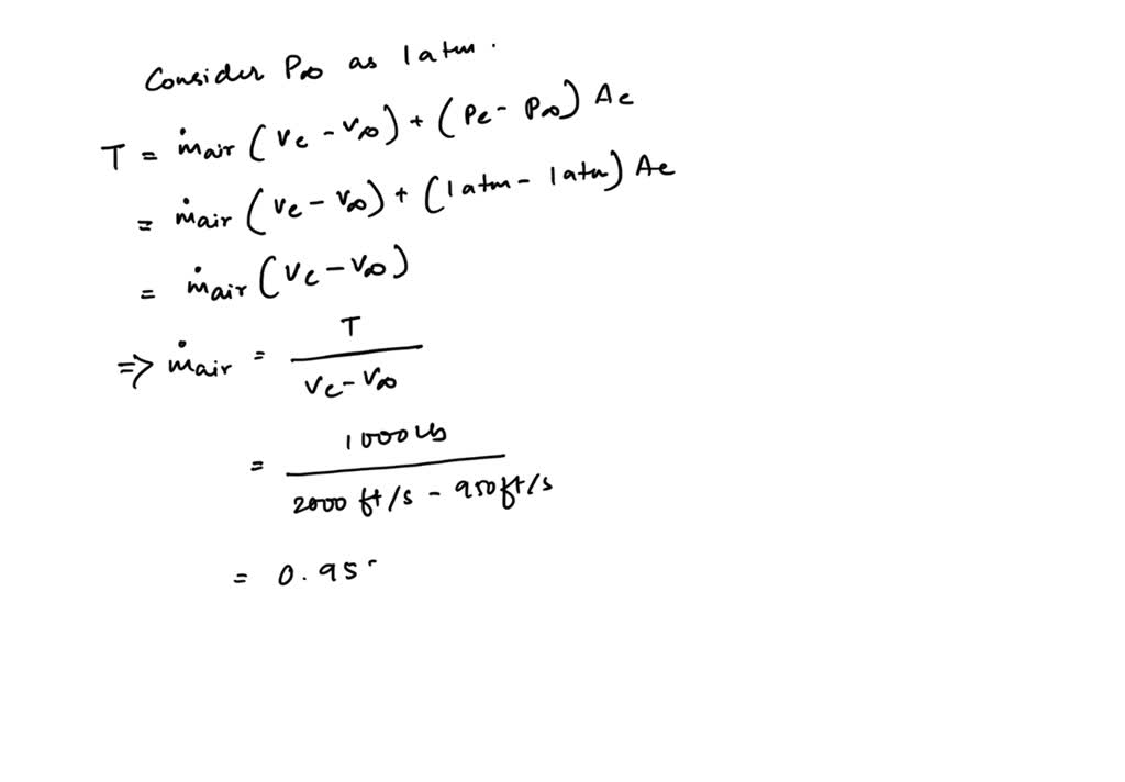 A small ramjet engine is to be designed for a maximum thrust of 1000 lb ...