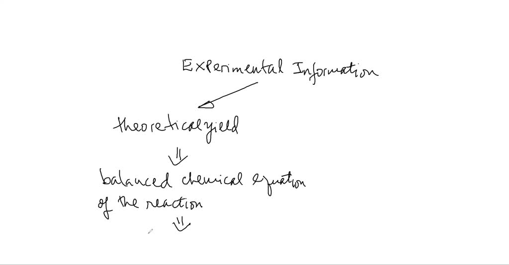 SOLVED What Experimental Information Do You Need In Order To Calculate