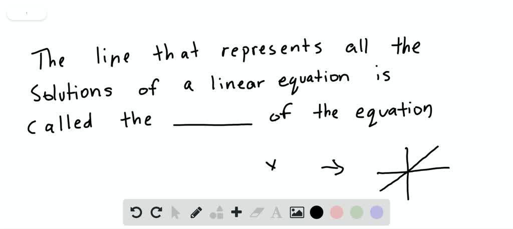 SOLVED:The lines that represent the equations in a dependent system of ...