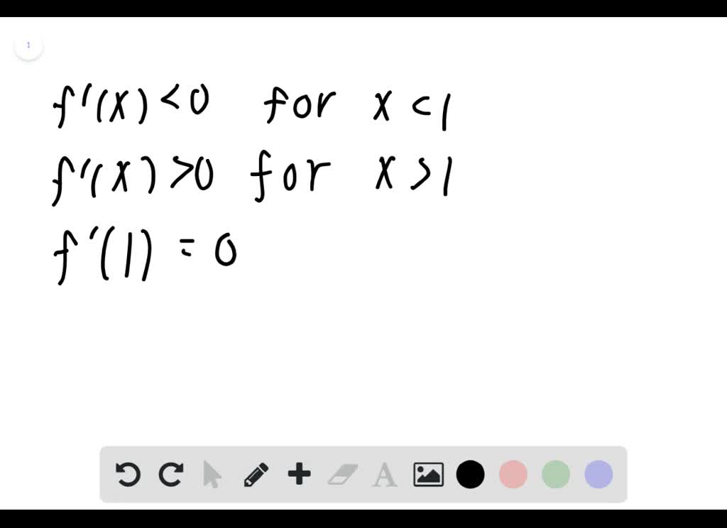 Based On The Graph Of F x Shown Below at The X value SolvedLib