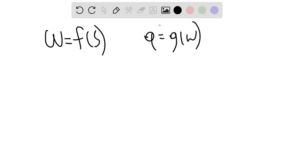 SOLVED:If we compose the two functions w=f(s) and q= g(w) using substitution, what is the input ...