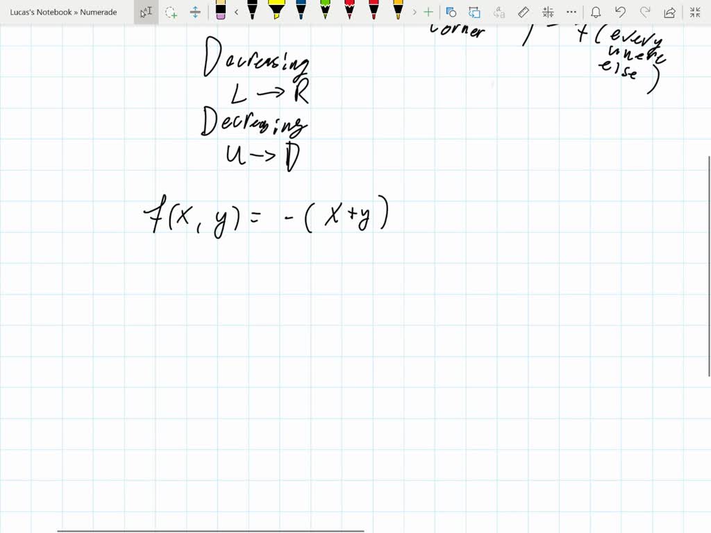 ⏩SOLVED:Give an example of: A function f(x, y) and rectangle R such… | Numerade