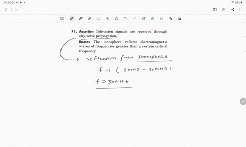 ⏩SOLVED:Assertion Television signals are received through sky-wave… | Numerade