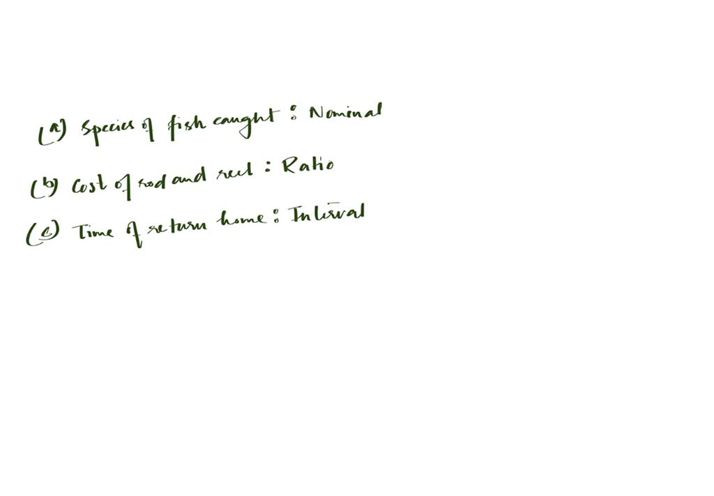 Categorize these measurements associated with fishing according to ...