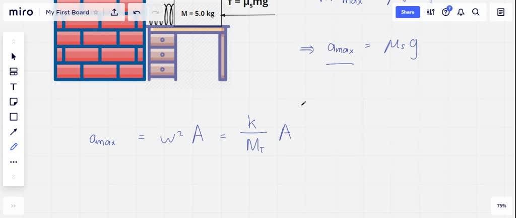 SOLVED:A block with mass M=5.0 kg rests on a frictionless table and is attached by a horizontal ...
