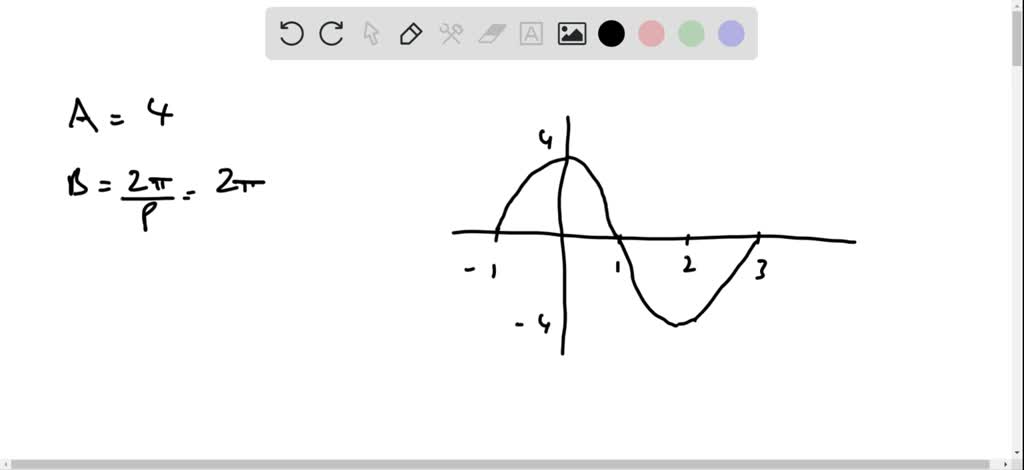 SOLVED:If the graph is a graph of an equation of the form y=A sin(B x+C),-2
