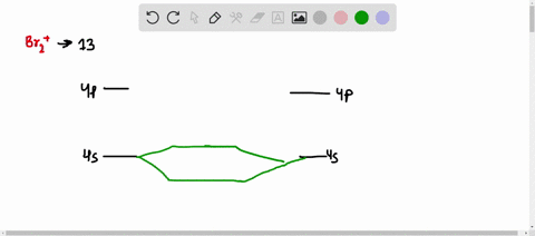 SOLVED:Use the molecular orbital diagram in Fig. 17.5 to determine the ...