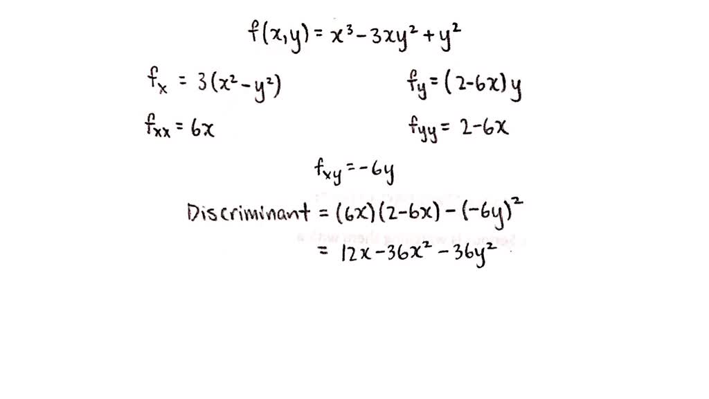 SOLVED:You will explore functions to identify their local extrema. Use ... SOLVED:You will explore functions to identify their local extrema. Use ...
