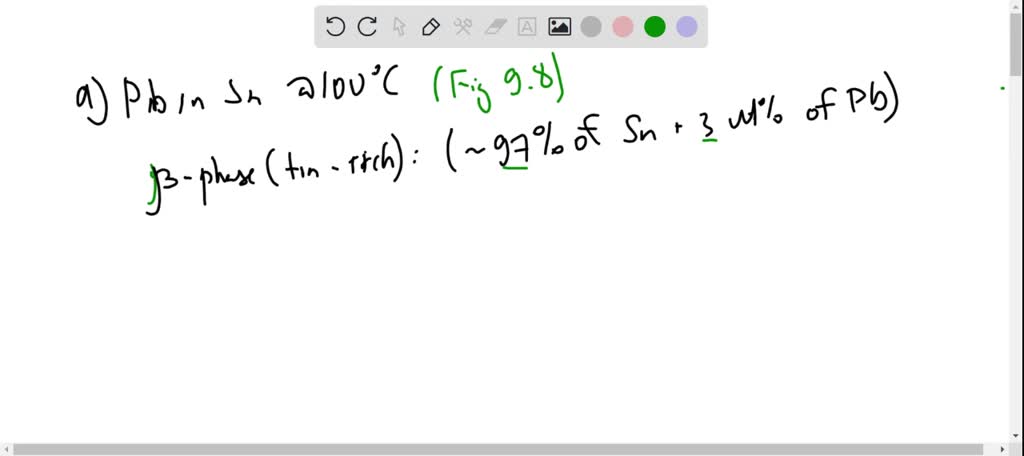 At 100^∘ C, what is the maximum solubility of the following: (a) Pb in ...