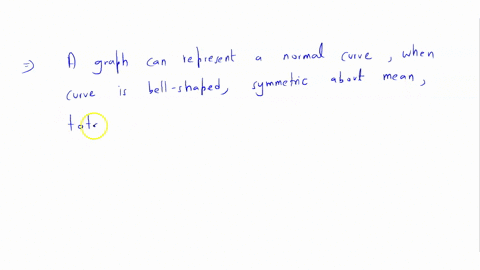 SOLVED:Determine whether the graph can represent a normal curve. If it cannot, explain why.