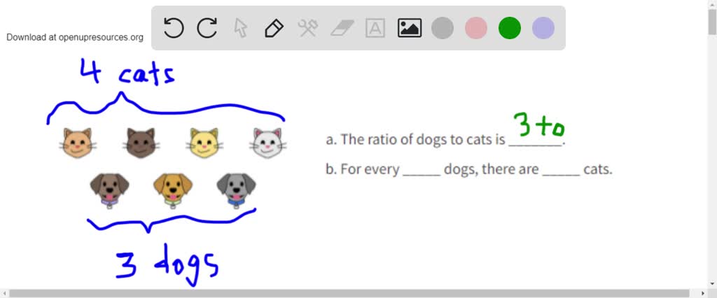 SOLVED:Complete the sentences to describe this picture. a. The ratio of ...