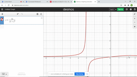 SOLVED:Numerical, Graphical, and Analytic Analysis The concentration C of a chemical in the ...