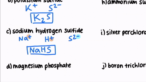 SOLVED:Write the formulas for the following compounds: (a) rubidium ...