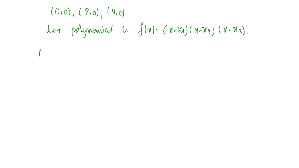 SOLVED:Find equations for each of the functions described. A polynomial function whose graph ...