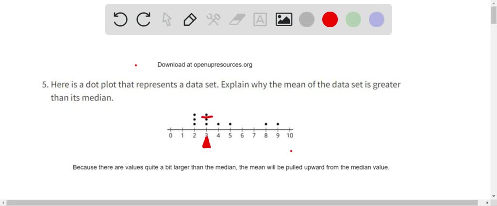 SOLVED:Here is a dot plot that represents a data set. Explain why the ...