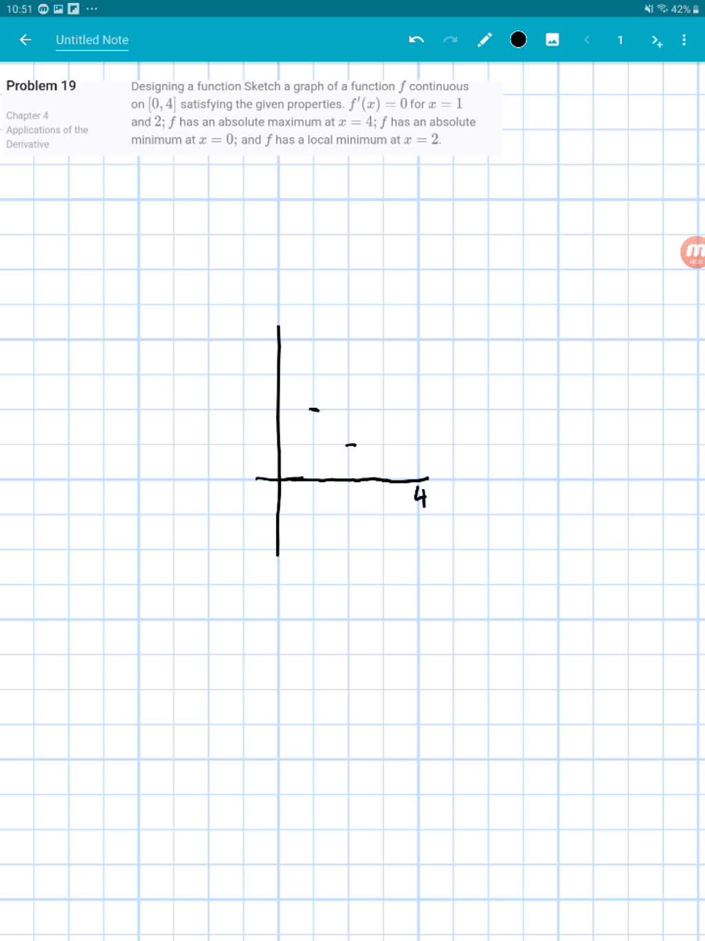 SOLVED:Designing a function Sketch a graph of a function f continuous on [0,4] satisfying the ...