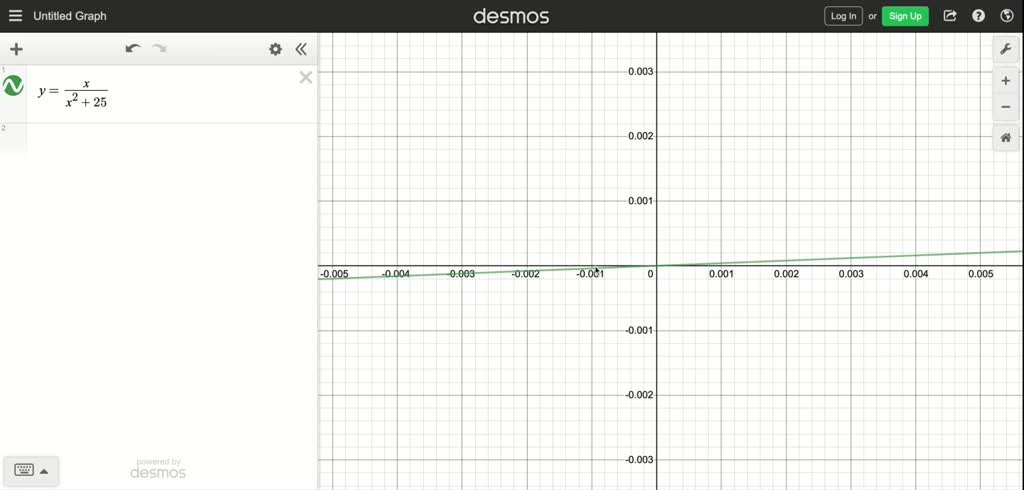 SOLVED:11-22 a Determine an appropriate viewing rectangle for the equation, and use it to draw ...