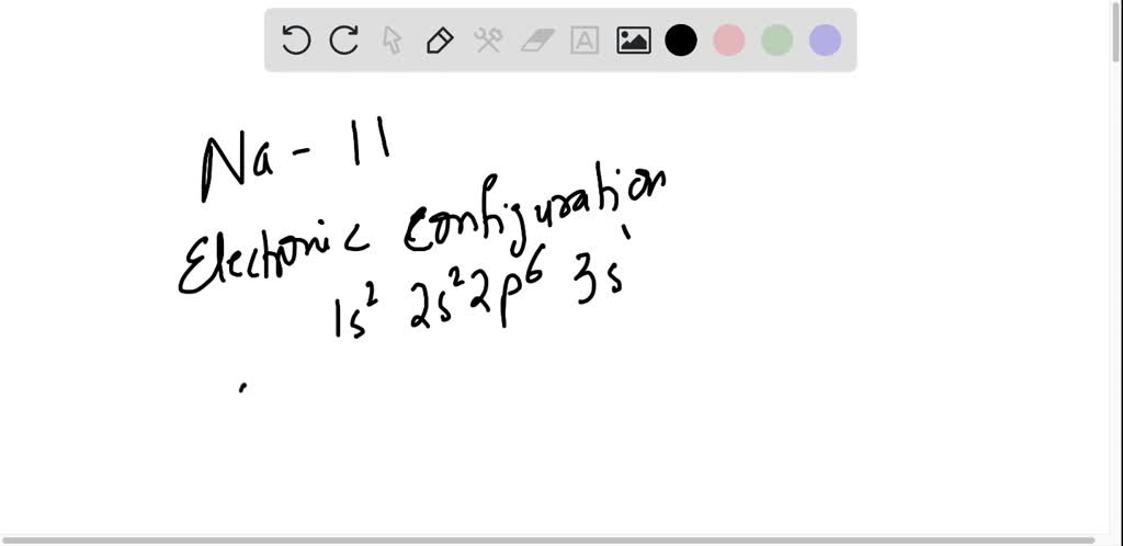 SOLVED:Write out and compare an orbital diagram for a neutral oxygen (O ...
