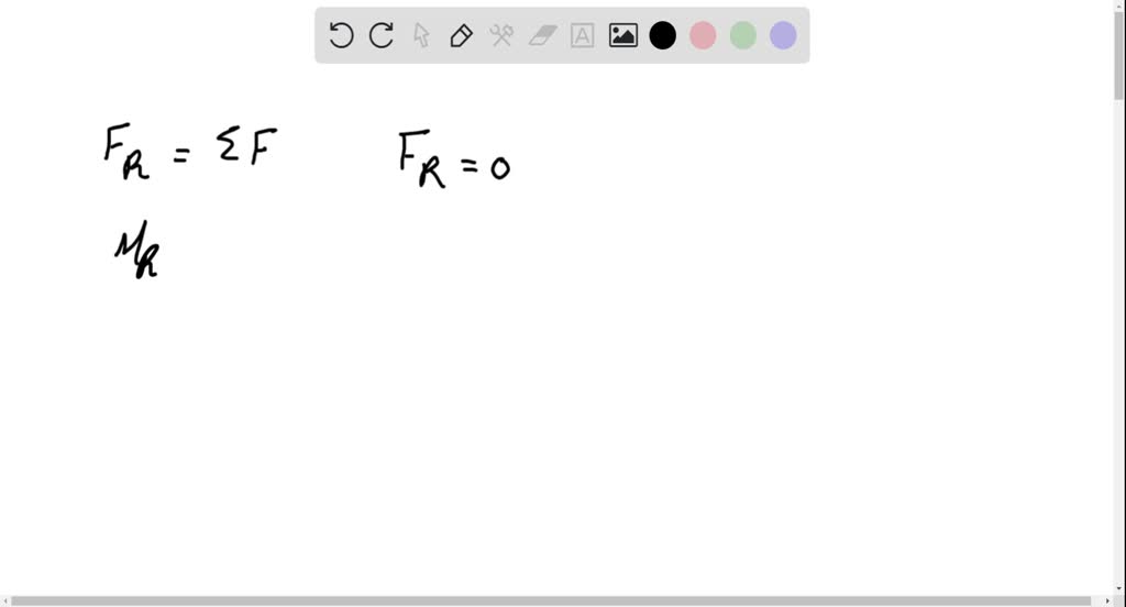 SOLVED:Replace the loading by an equivalent resultant force and couple ... SOLVED:Replace the loading by an equivalent resultant force and couple ...