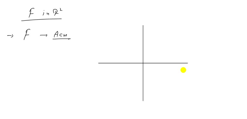 SOLVED:Design your own vector field Specify the component functions of a vector field 𝐅 in ℝ^2 ...