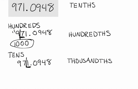 SOLVED:Round the number to the indicated place value. Number Hundreds ...