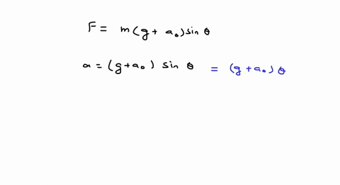 A simple pendulum of length l is suspended through the ceiling of an ...
