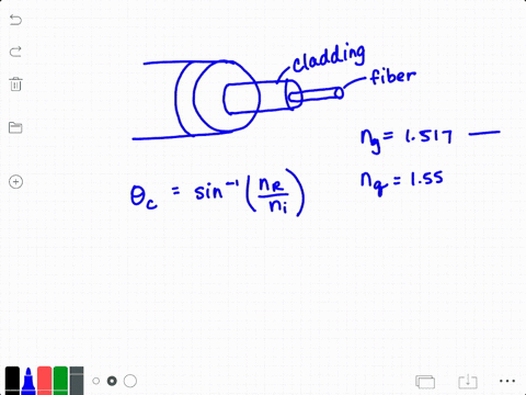SOLVED:which plating method is ideal for an MIC assay?Spread plating ...