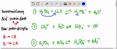 ⏩SOLVED:Describe and name acids and bases; identify Bronsted-Lowry ...