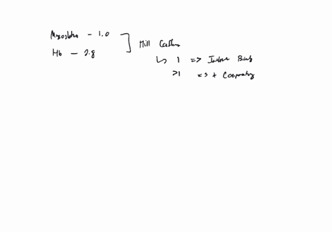 SOLVED:Myoglobin has a Hill coefficient of 1.0 and hemoglobin has a ...