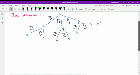 SOLVED:In Exercises 13-24 , draw a tree diagram and write a Chain Rule formula for each ...
