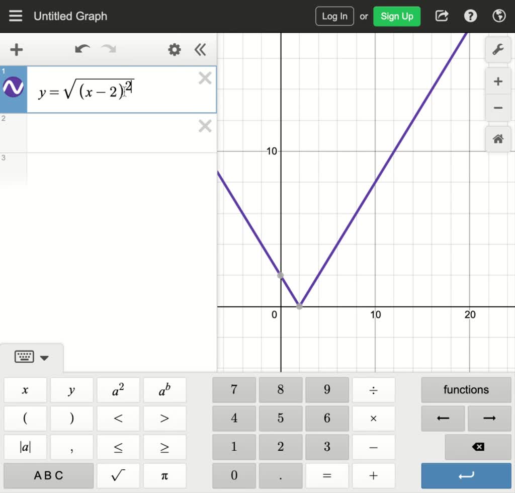 SOLVED:Sketch the graph of the equation by translating, reflecting ...