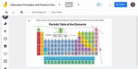 Describe the periodic trends of electronegativity. Arrange the members of each of the following ...