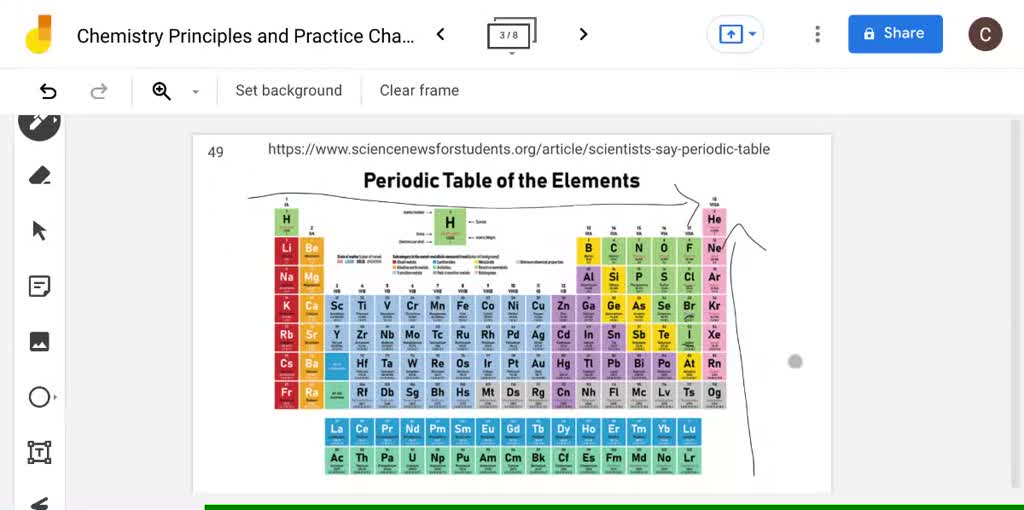 Describe the periodic trends of electronegativity. Arrange the members ...