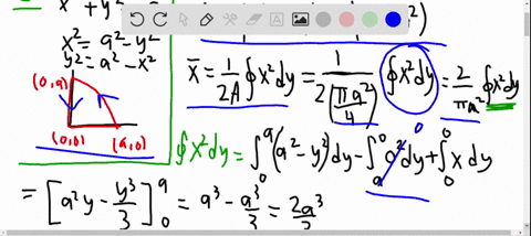 SOLVED:Let D be a region bounded by a simple closed path C in the x y ...