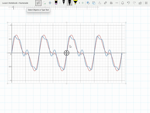 ⏩SOLVED:The Sawtooth Curve An oscilloscope often displays a sawtooth… | Numerade